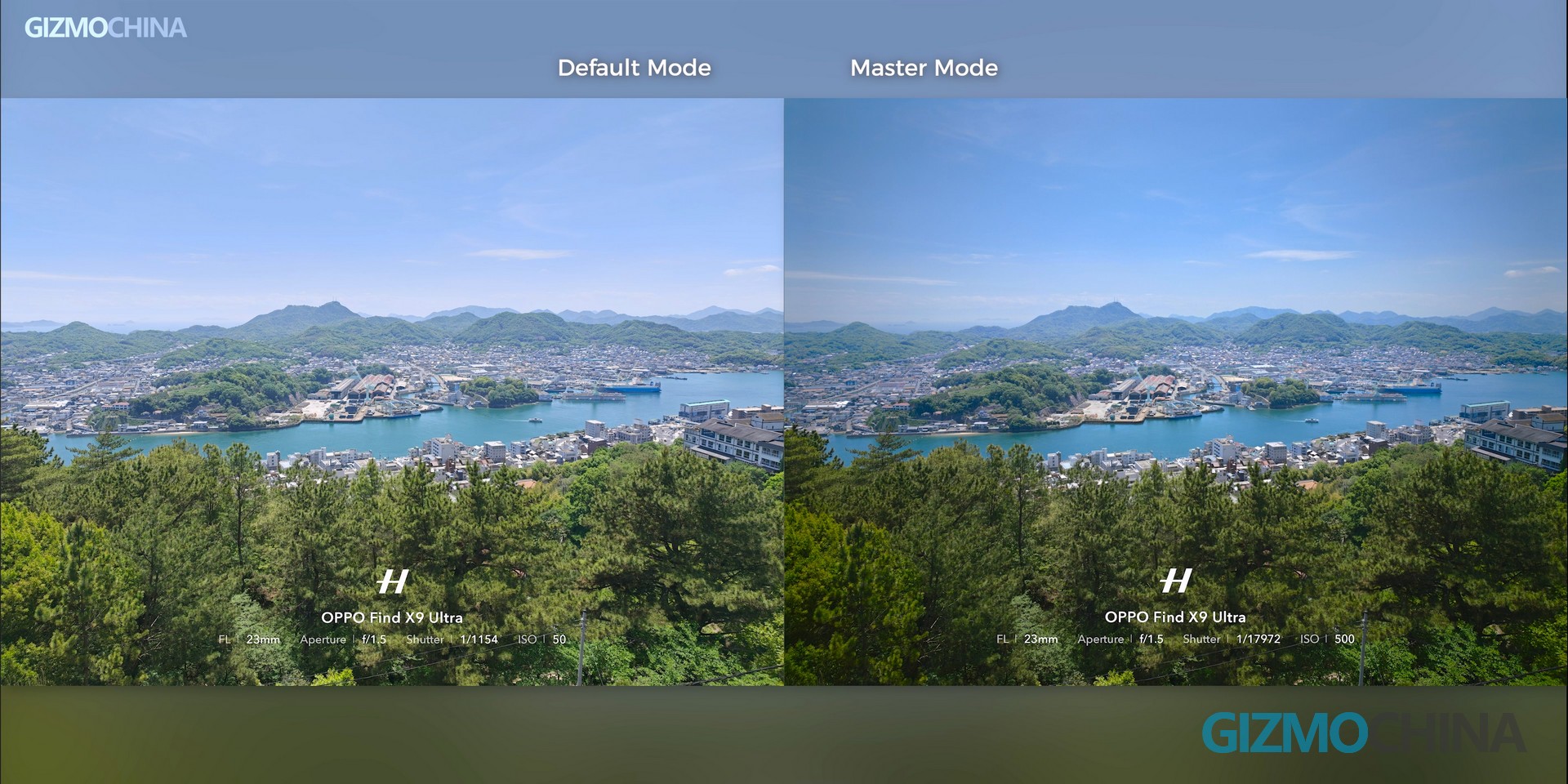 OPPO Find X9 Ultra global version camera test: The best smartphone for ...
