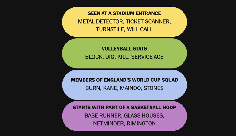 Today's NYT Connections: Sports edition hints and answers for June 4, #619