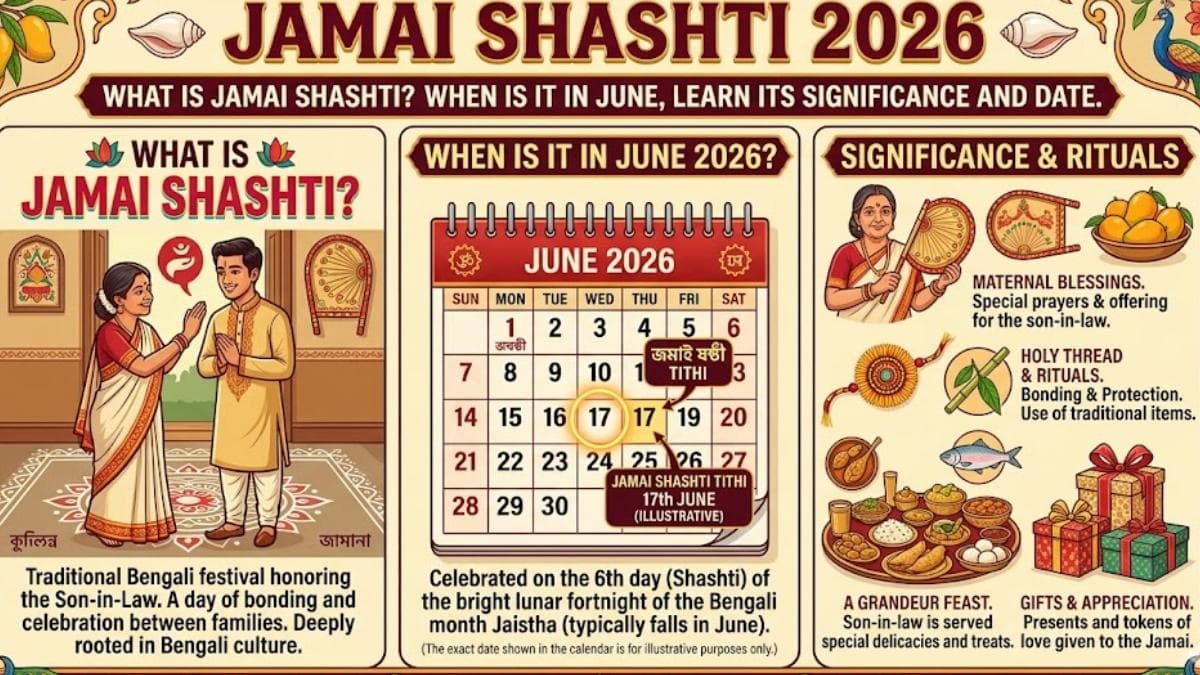 Jamai Shashti 2026: Date, meaning, and significance of the June ...