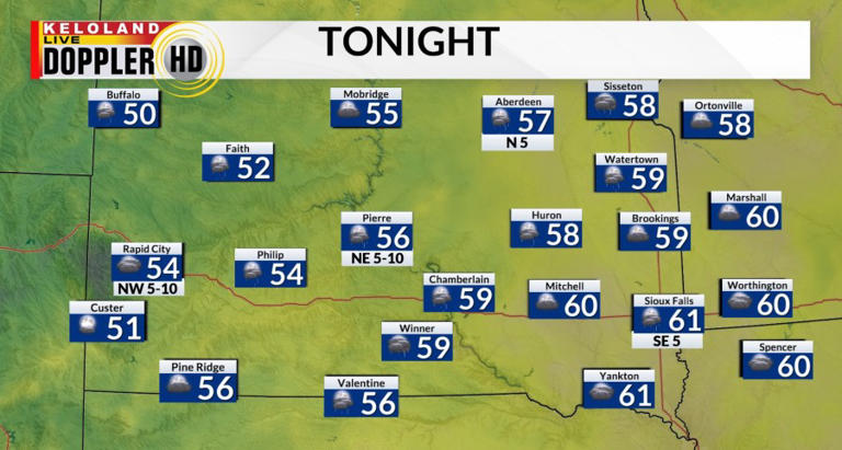 More scattered storms expected in KELOLAND