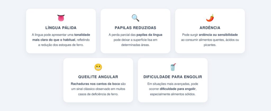 Deficiências nutricionais também são claramente visíveis na língua ...