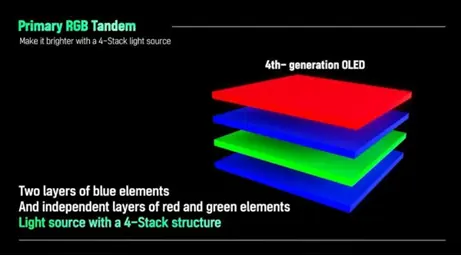 Alienware's new 5K2K RGB-stripe OLED is the gaming monitor I've been ...