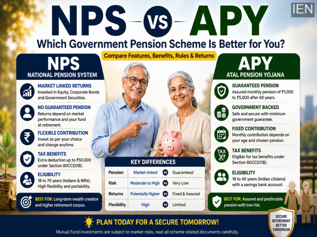 NPS vs APY: Which government pension scheme is better for your ...