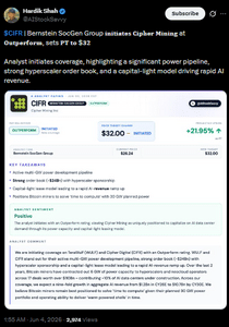 Forget IREN: Cipher Digital stock's momentum score surges amid 664% ...