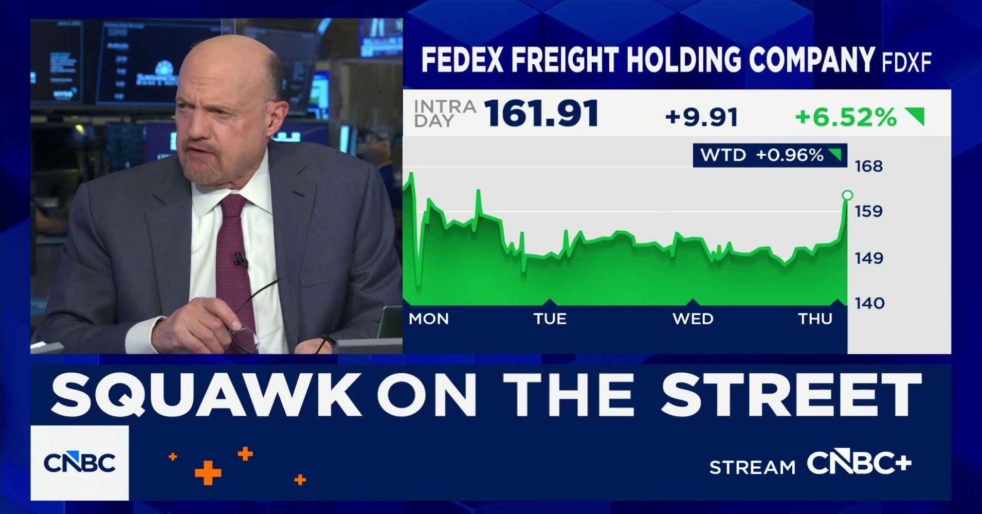 Cramer’s stop trading: FedEx Freight Holding Company