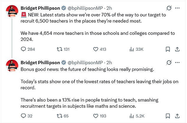 Teacher numbers plummet despite Labour's 'vindictive' private school ...