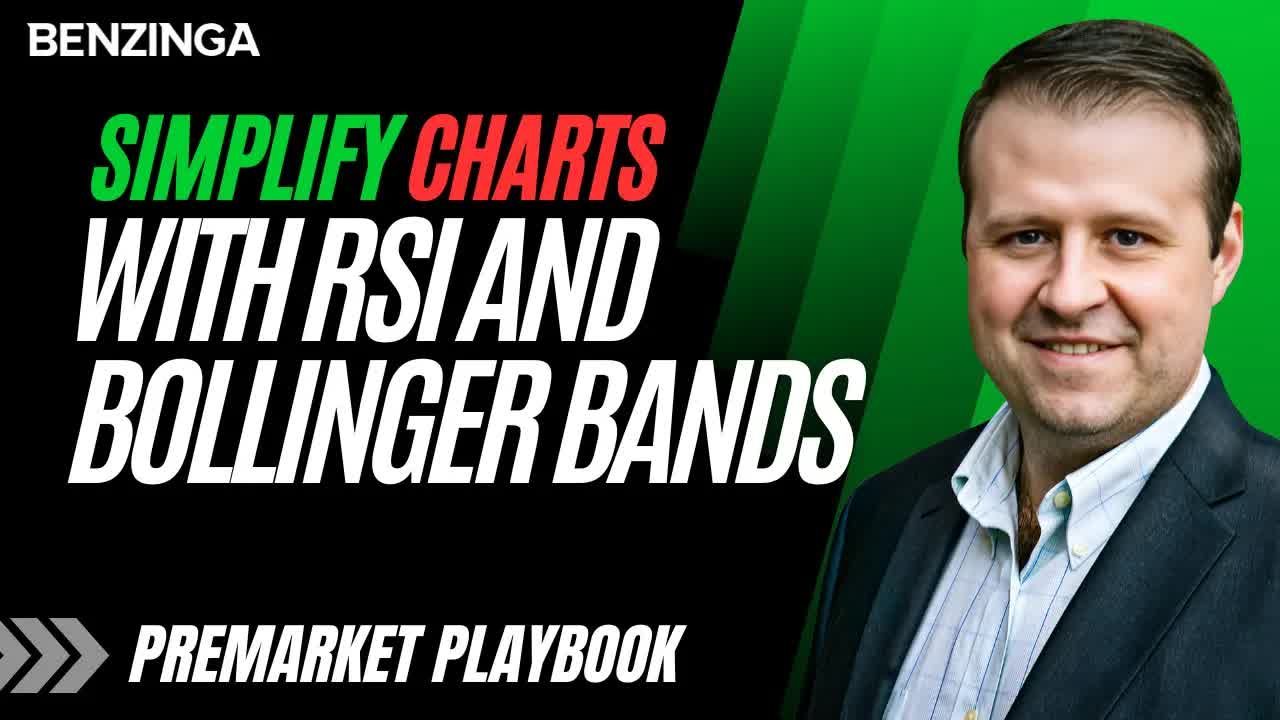 Optimize your trading with RSI and Bollinger Bands