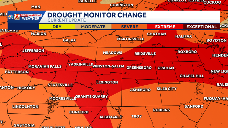 Drought update shows minor improvements to NC drought