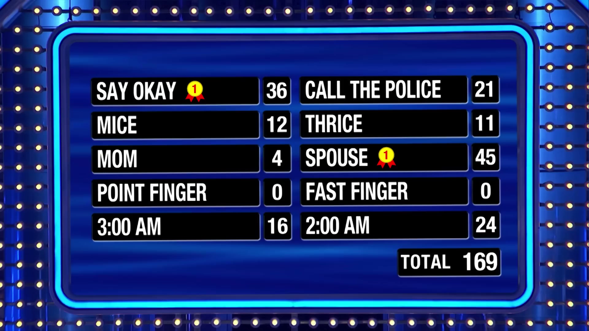 Can the Shaws smash Fast Money #3 for $40K?