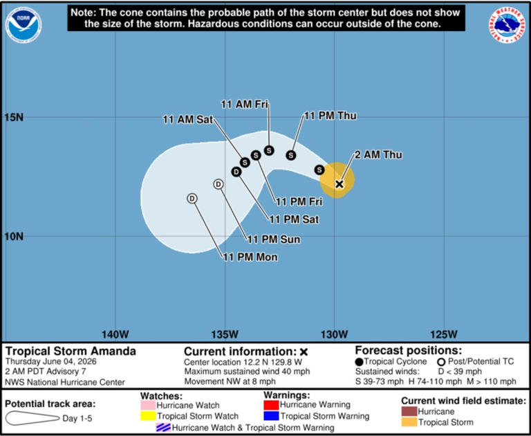 Tropical Storm Amanda spaghetti models as 3 storms could form at same time