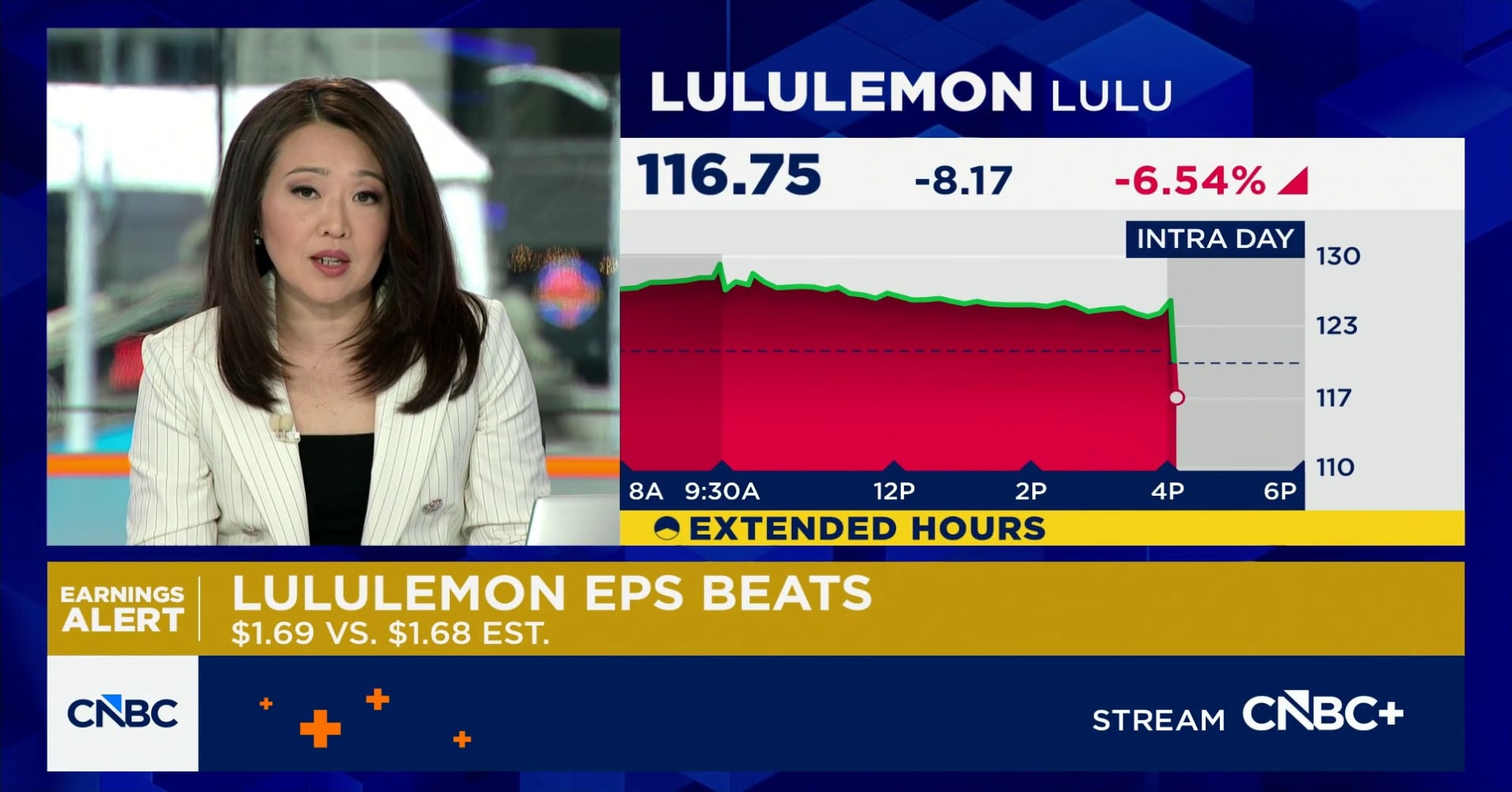 Lululemon beats on revenue and earnings but guidance falls short of ...