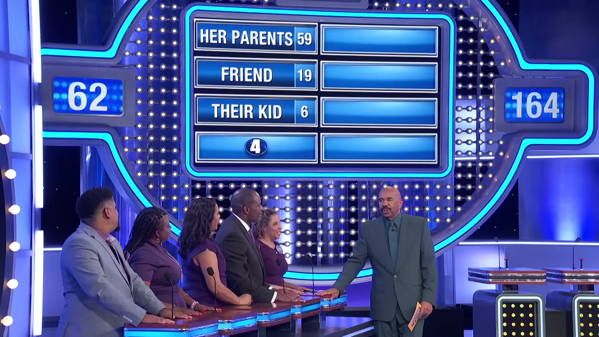 4 people your wife forces you to like