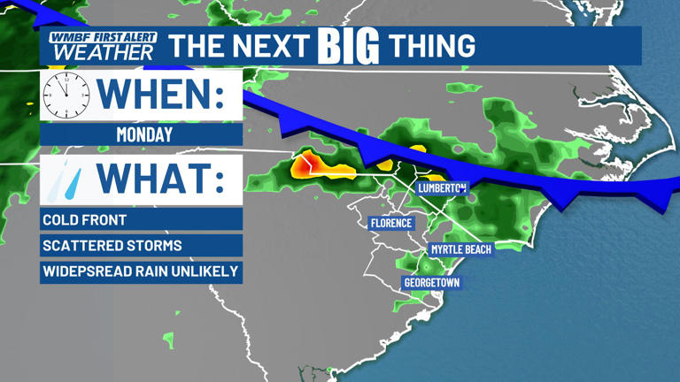 First alert: Turning warmer, humid as we head into the weekend