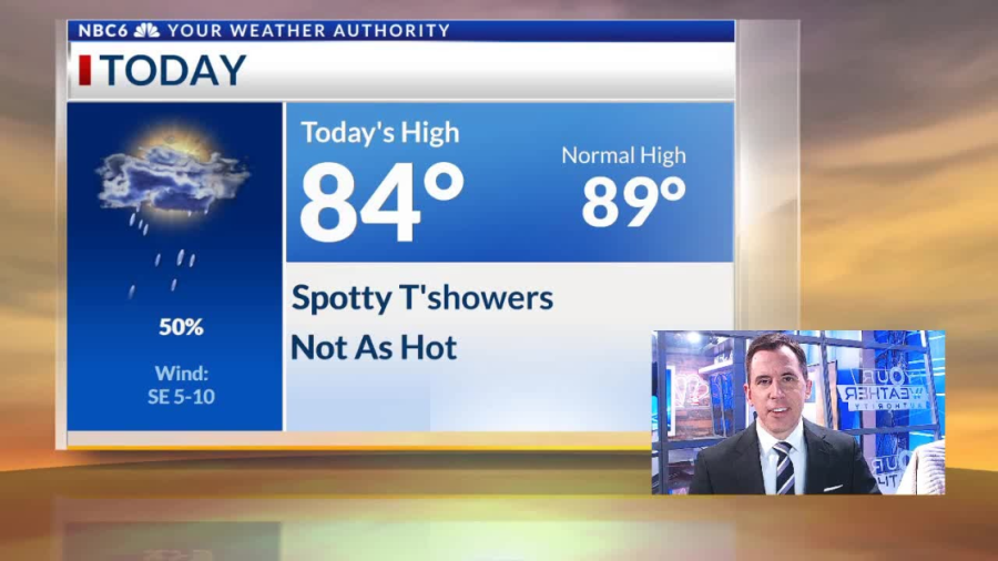 Spotty rain and thunderstorms today