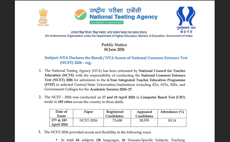 NCET 2026 results announced at exams.nta.nic.in: Direct link to ...