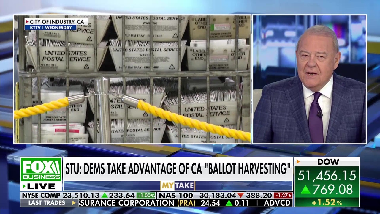 Stuart Varney: California’s election system is a sign of a failure