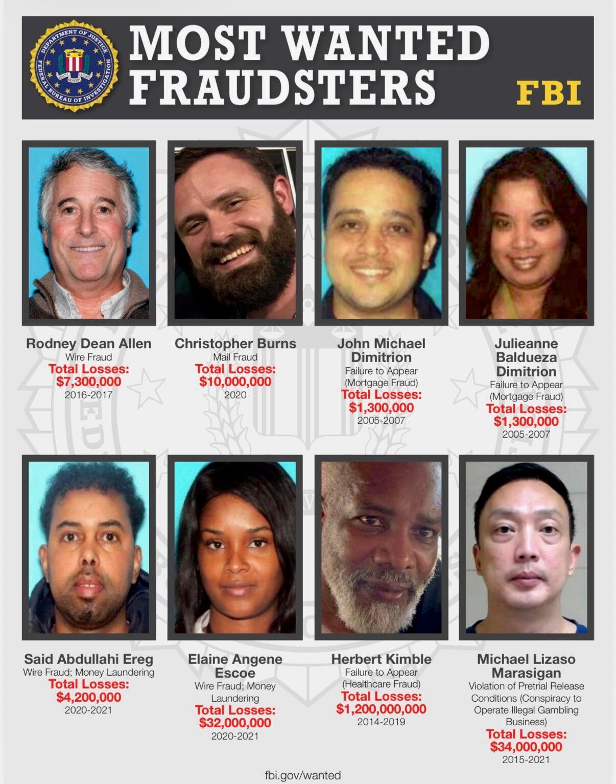Alleged $30M fraud ring involving children's health services busted ...