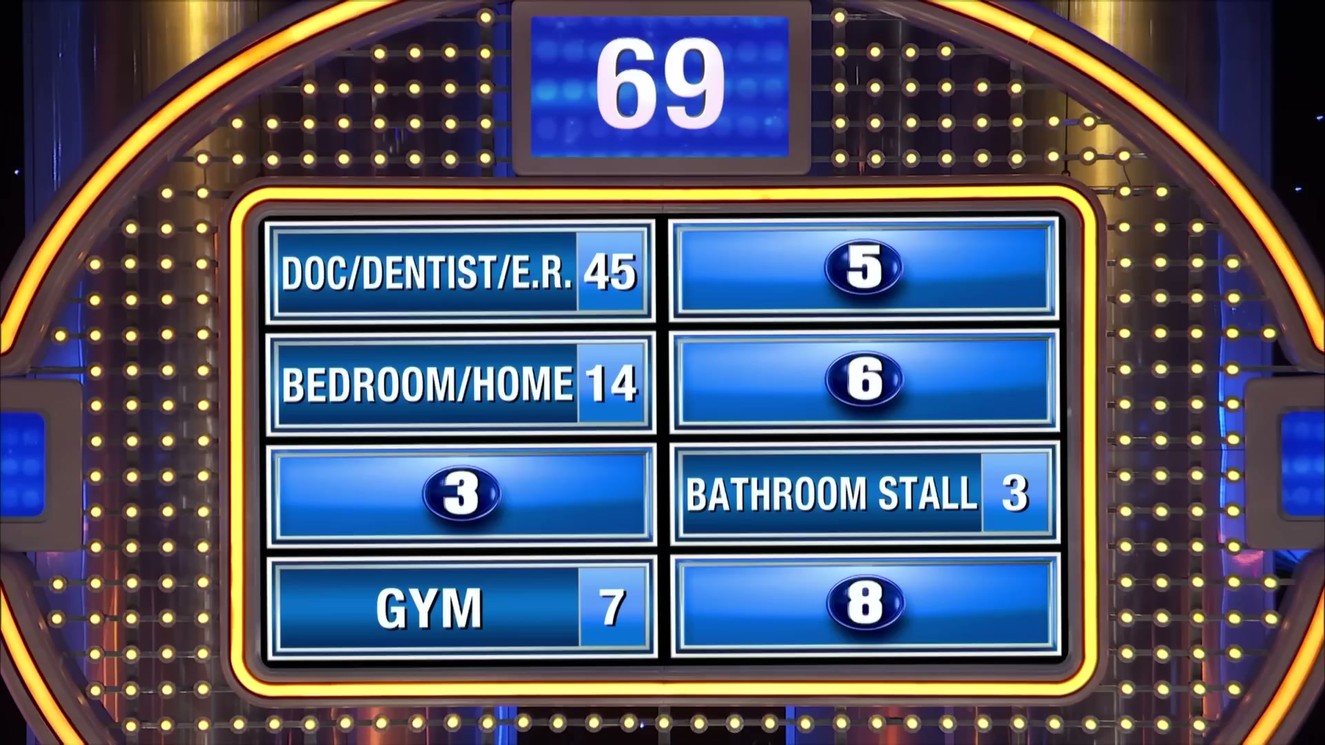 8 places you hear people moaning and groaning