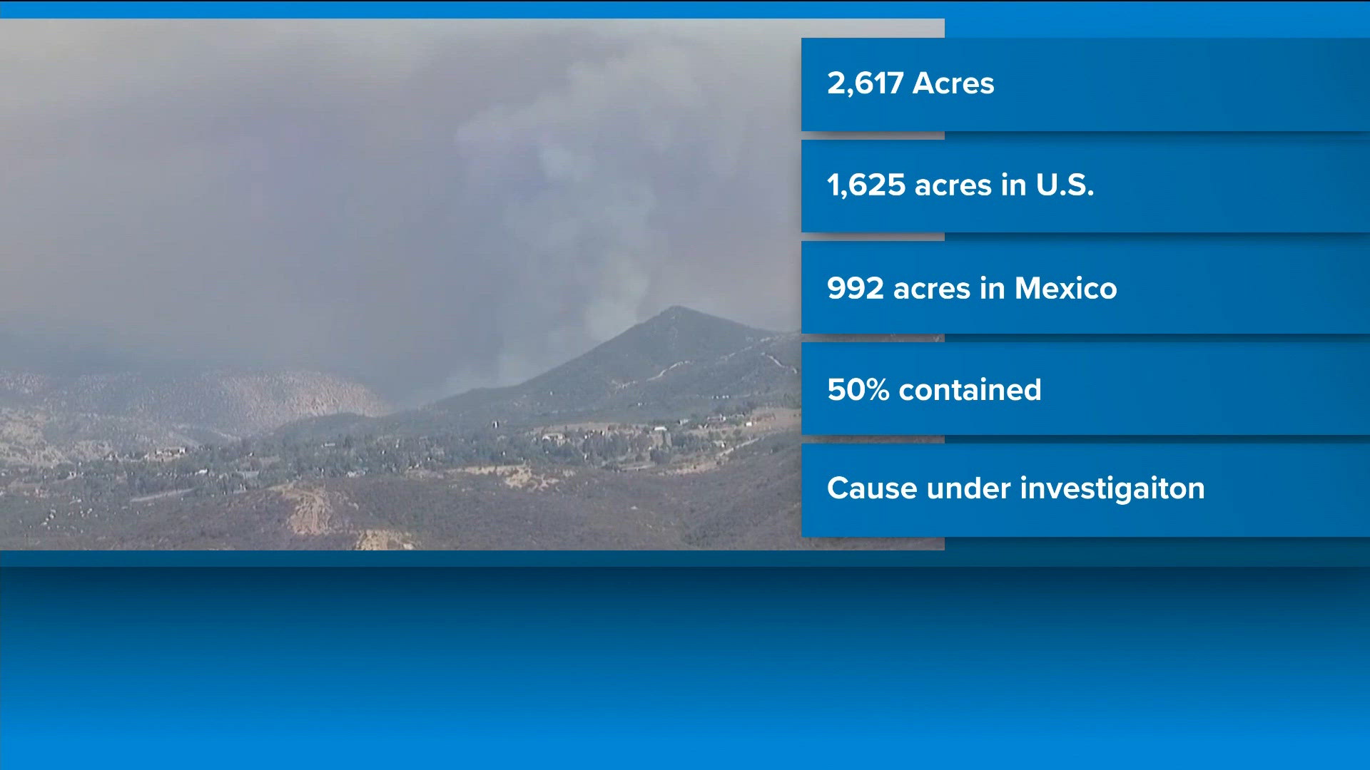 Fire crews contain 50% of Border 6 fire