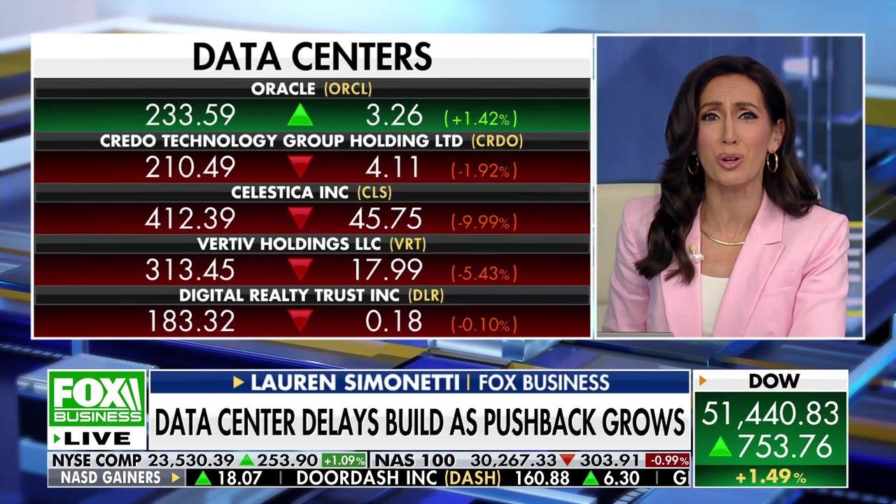 Data center delays could hamper US AI progress, JPMorgan warns