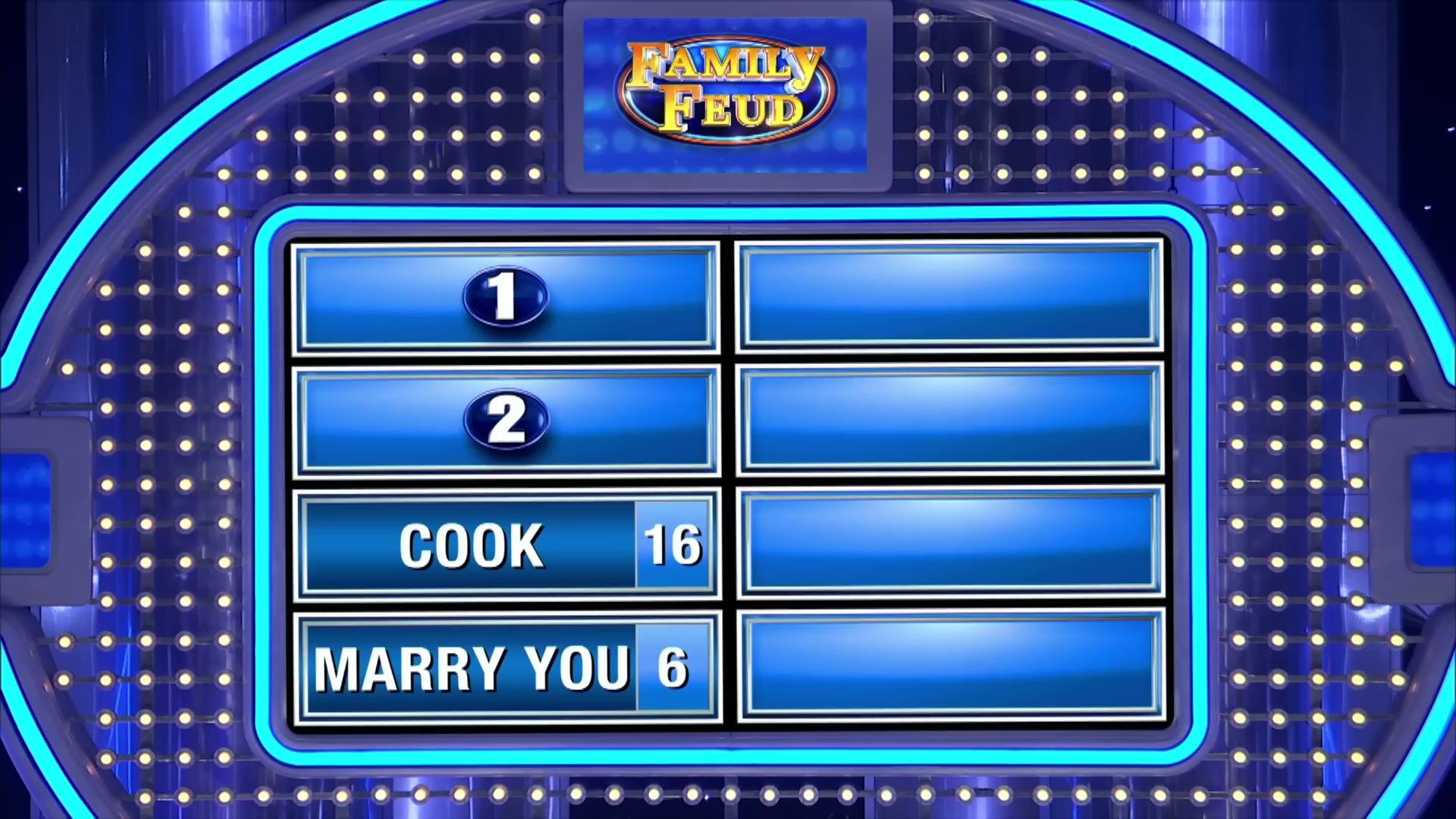 How to know your man really loves you