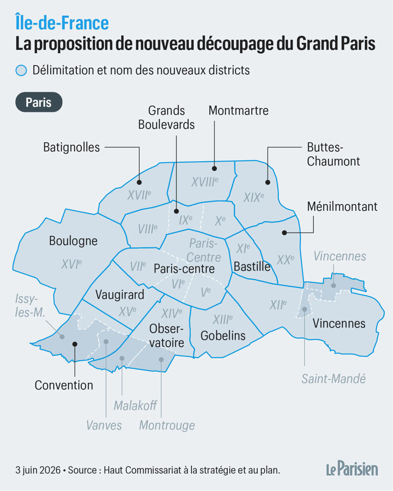 Districts, fusions, compétences… Cinq minutes pour comprendre le projet ...