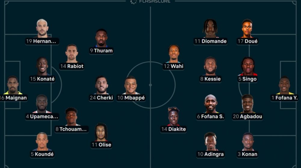 France vs Ivory Coast – Official lineups: The Parisians will start on ...
