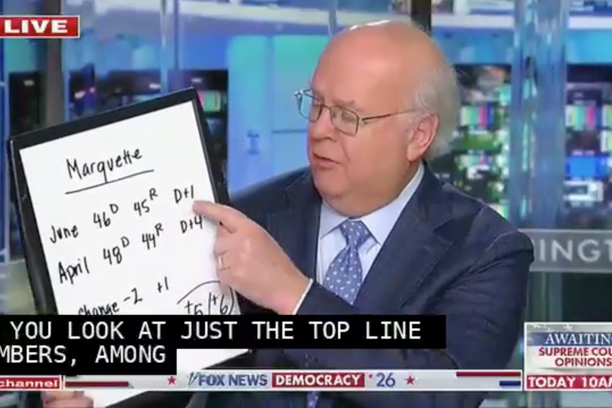 Karl Rove busts out white board to show why 'blue wave' may not occur