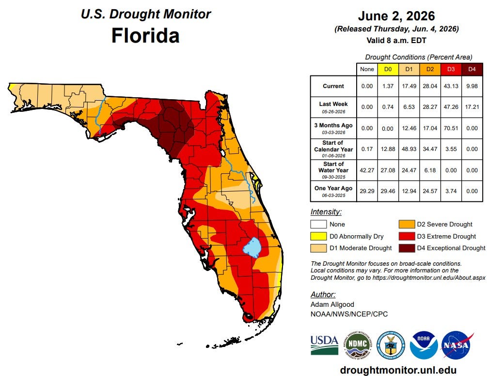 Despite rain, Pensacola area remains under a moderate drought