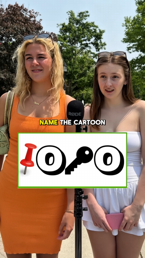 Can you name every cartoon character?