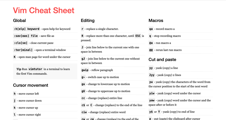 This 34-year-old open source tool is still the fastest way to write on ...
