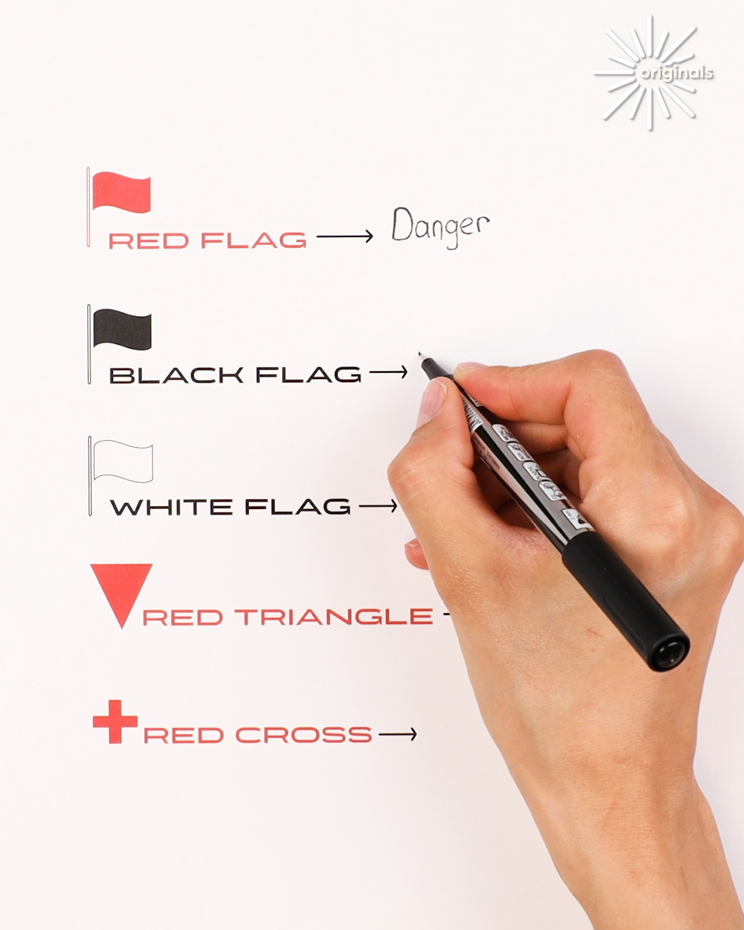 What flags really mean 🚩