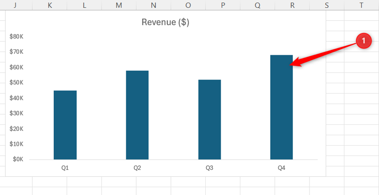 Your Excel charts are hard to read—here's how I fixed mine in 10 minutes