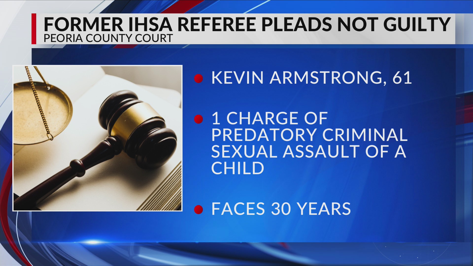 Ex-IHSA referee denies charges of sexually abusing preteen girl