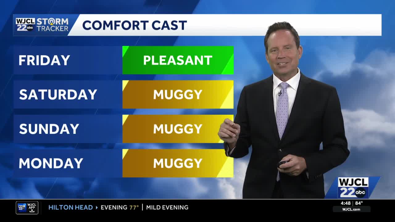 Warmer temperatures and more humidity return this weekend in the ...
