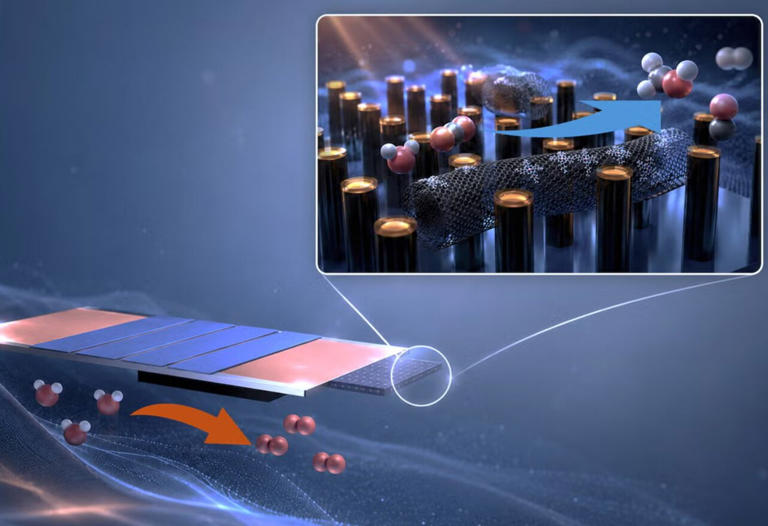 Standalone 'leaf' produces liquid fuel from sun, water and CO₂ with ...