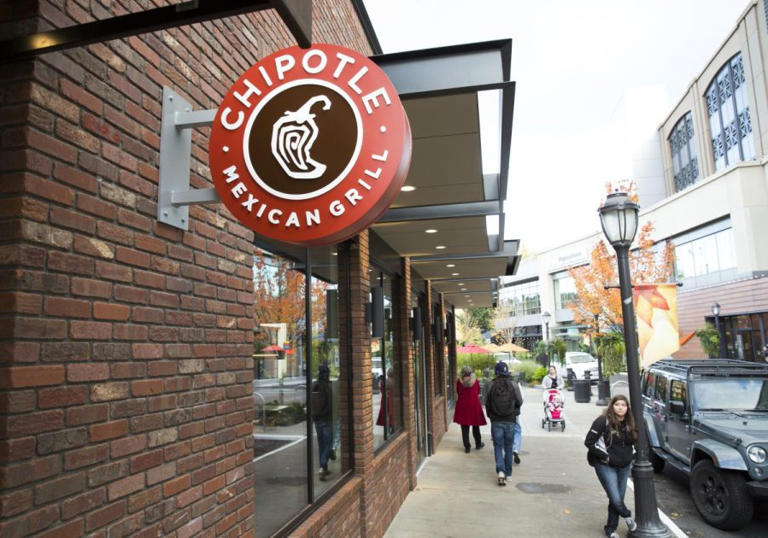 Chipotle is giving away 53,000 burritos for the NBA Finals. Here’s how ...