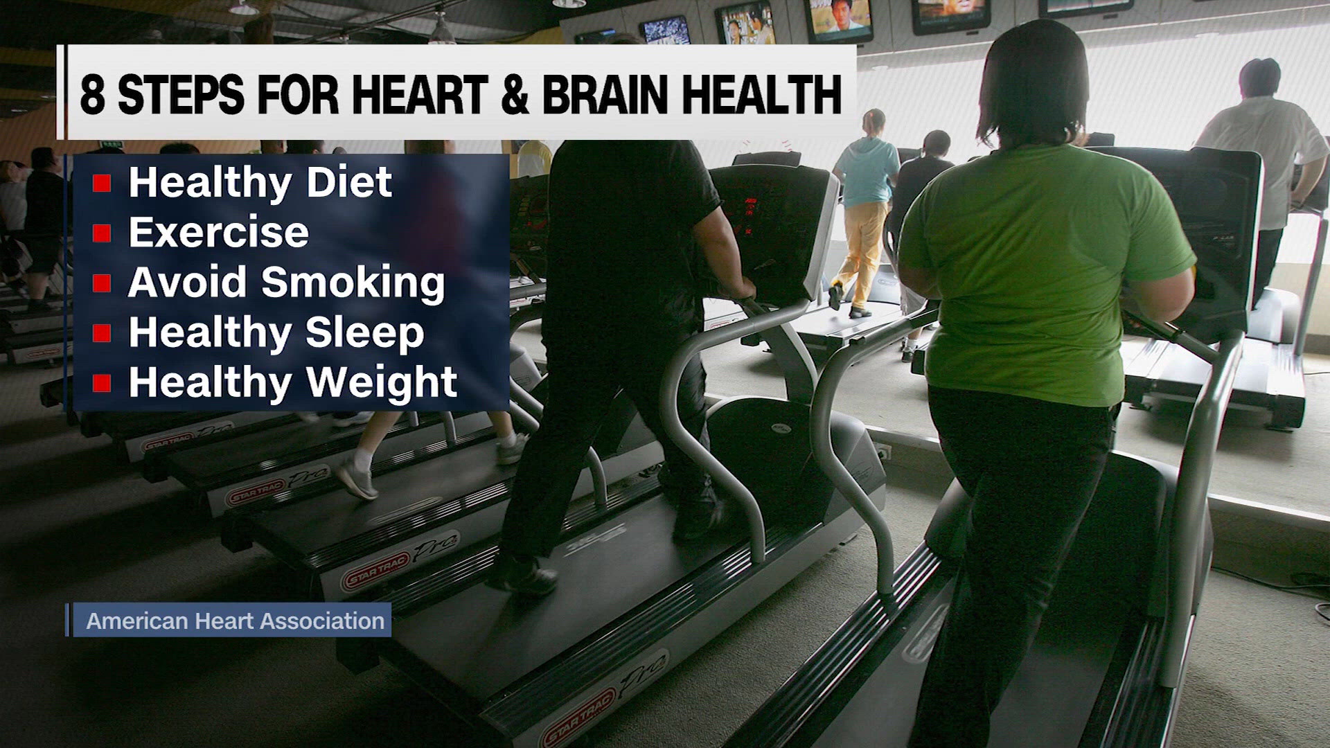 How brain health relates to heart attacks according to researchers