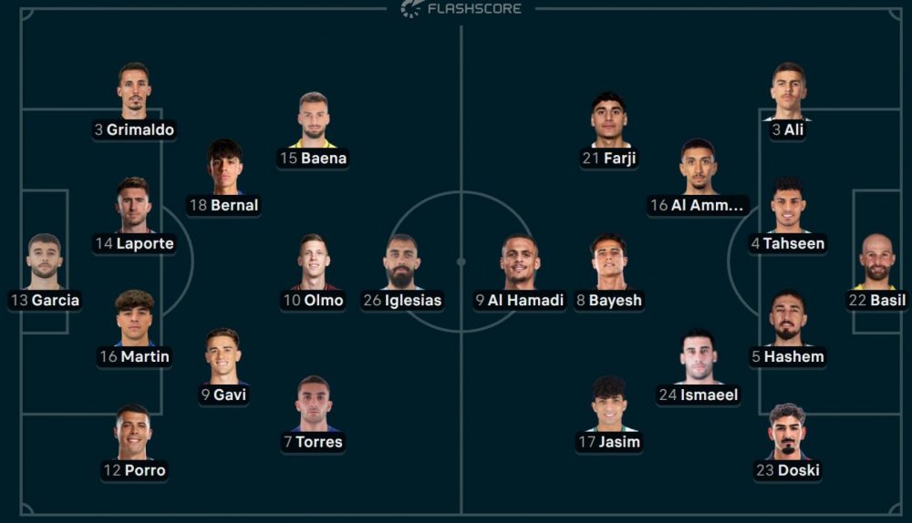 Spain vs Iraq – Official lineups: Ruiz on the bench