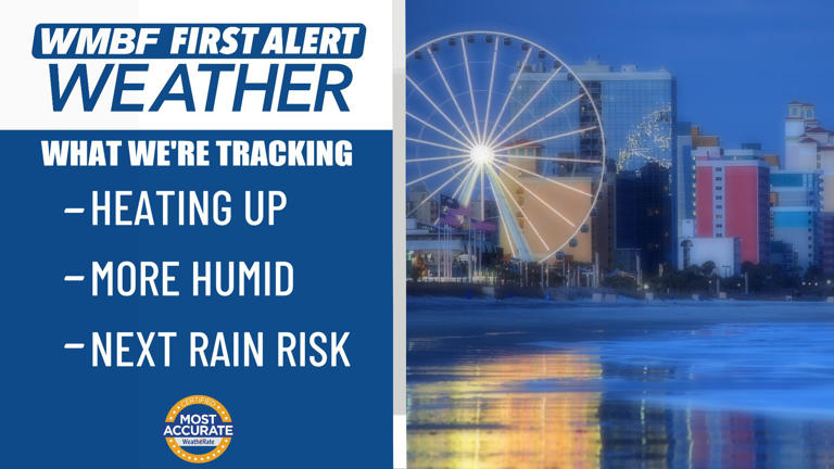 First alert: Turning warmer, humid as we head into the weekend