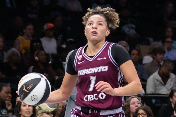 Tempo rookie Rice sidelined with grade 2 left ankle sprain