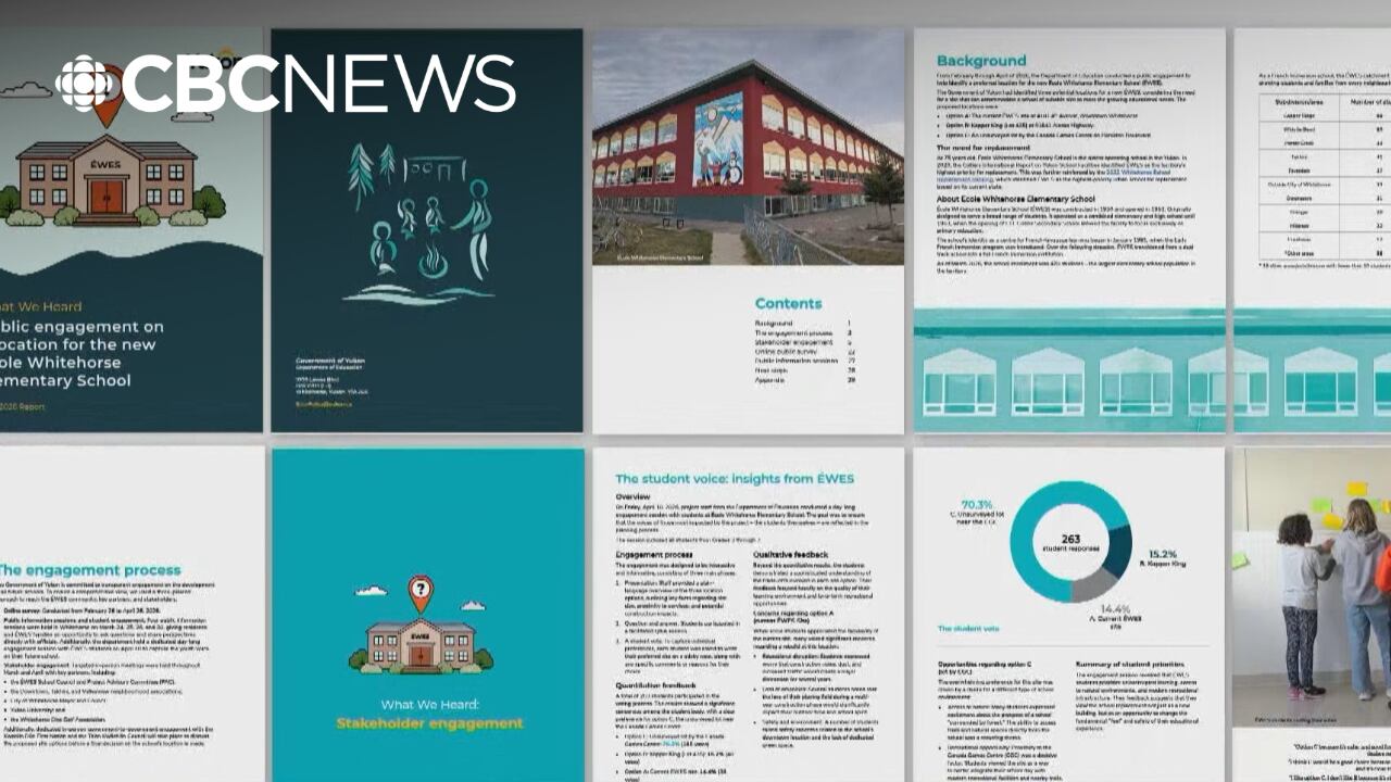 Yukon gov't releases survey results on where new École Whitehorse ...
