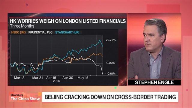 HSBC, AIA slump after report of HK bank account curbs