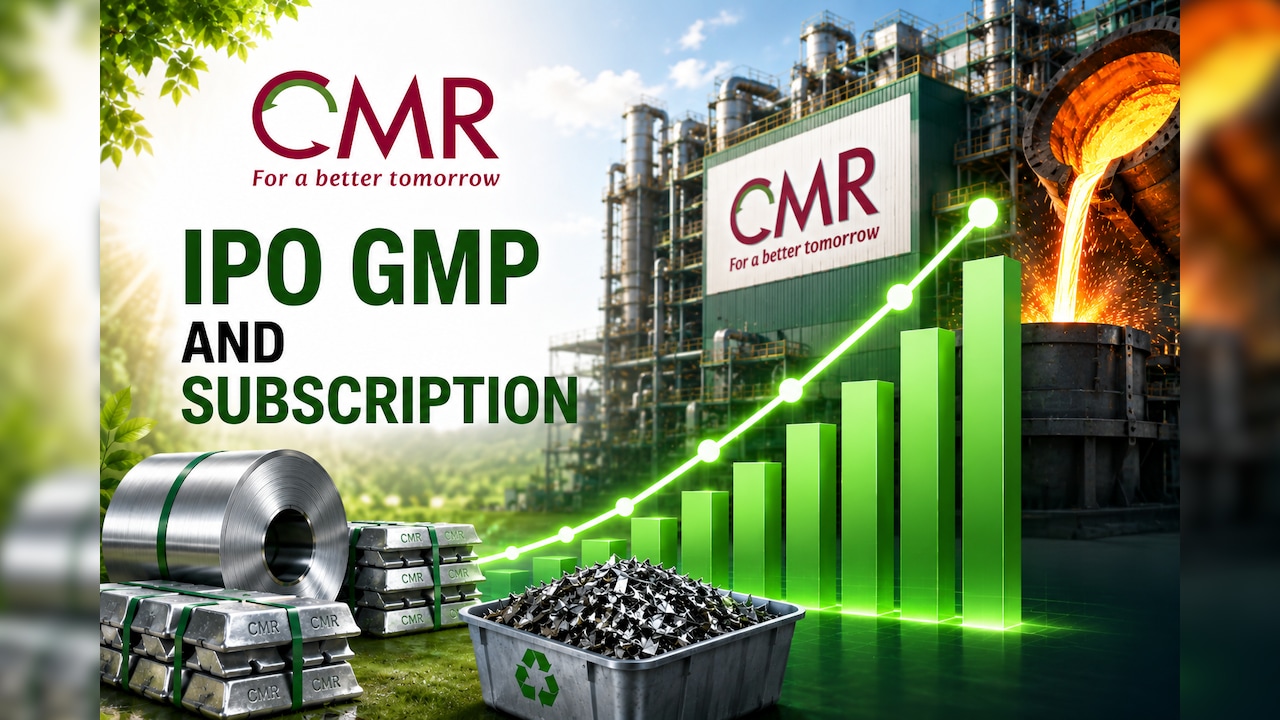 Final day! CMR Green Technologies IPO: GMP rises to Rs 70; subscription ...