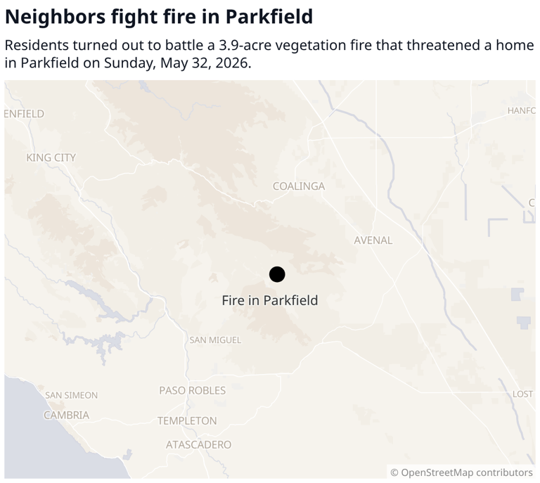 With Cal Fire busy and smoke billowing, neighbors rallied to save home ...