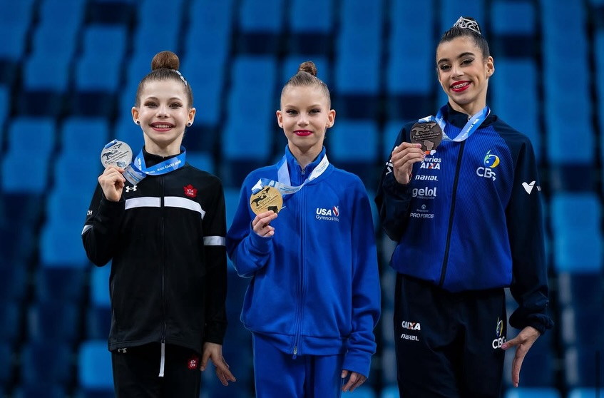 Pan American spotlight: Canada’s next generation steps up against Team ...