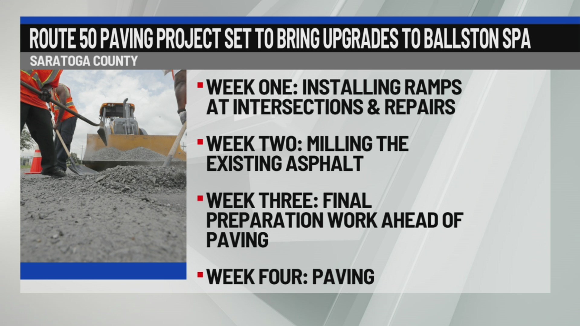 Route 50 paving project set to bring upgrades to Ballston Spa