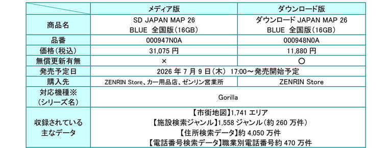 【ゼンリン】カーナビ「Gorilla」用2026年版 "JAPAN MAP 26"を発売