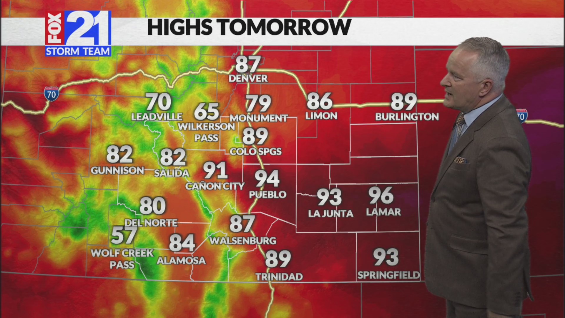 Storm team forecast