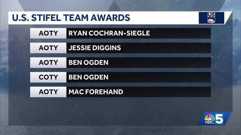 Vermont natives rack up honors for US Stifel team awards